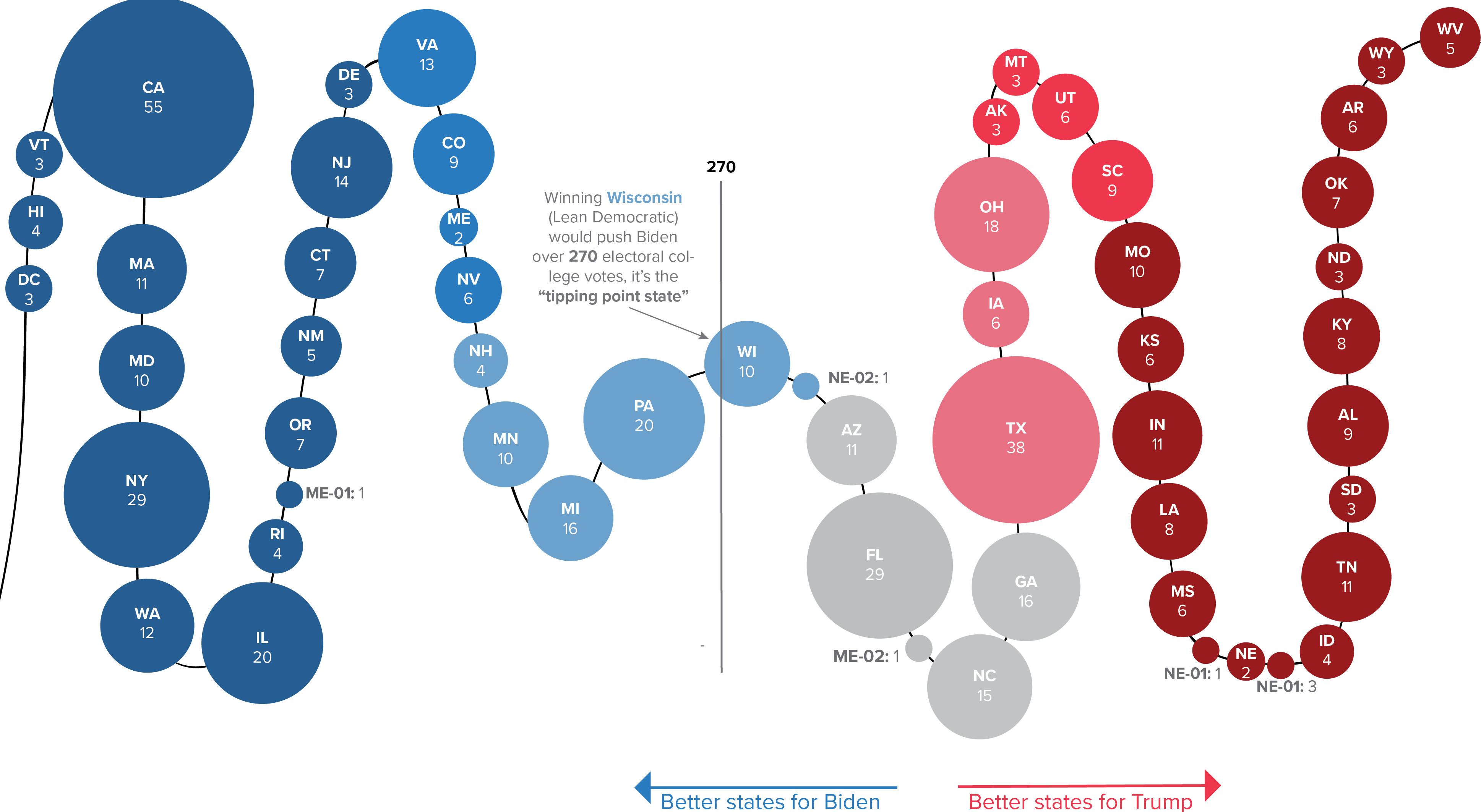 String Theory | Cook Political Report