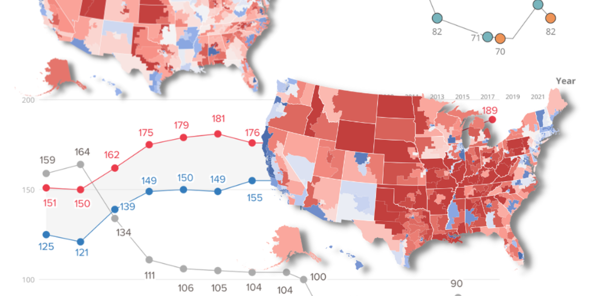 Realignment, More Than Redistricting, Has Decimated Swing House Seats ...