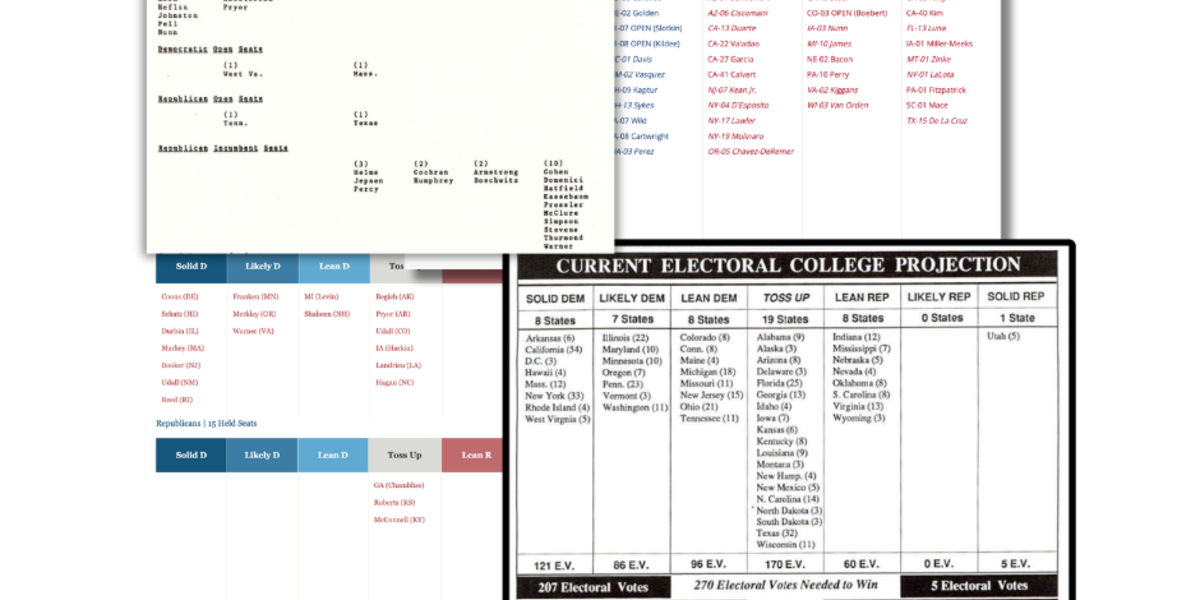 How Accurate Are The Cook Political Report's Race Ratings? | Cook ...