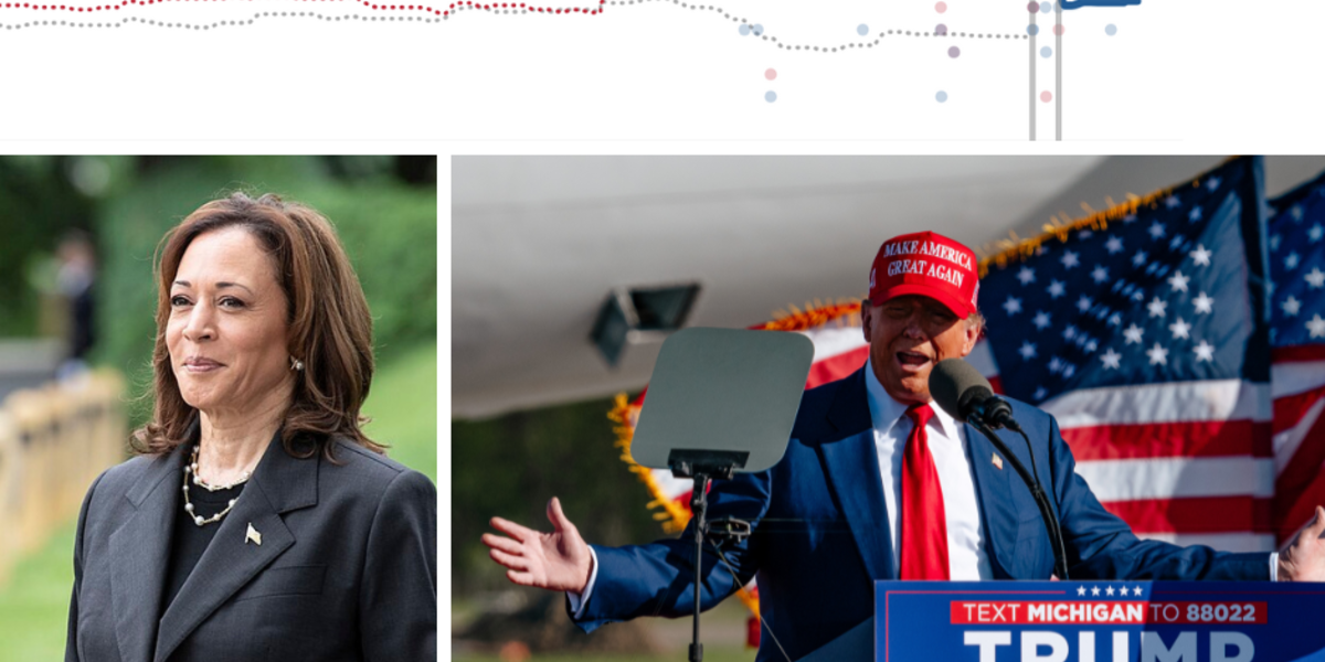 Relaunched: CPR Harris vs. Trump 2024 National Polling Average | Cook ...