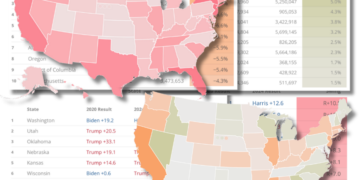 Key Takeaways From the 2024 National Popular Vote Tracker | Cook ...