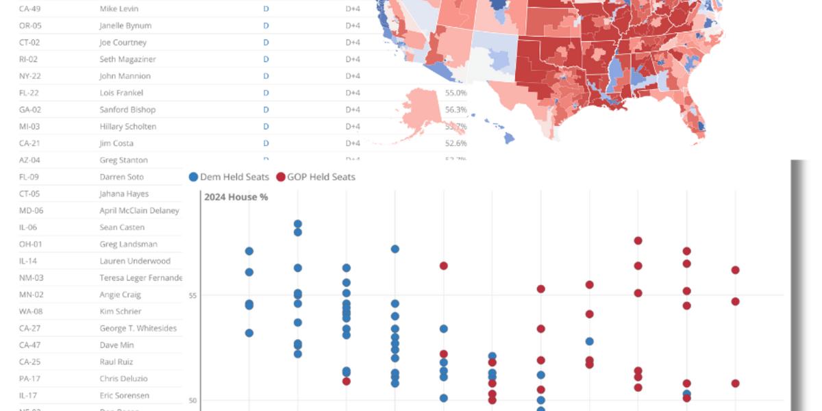 Cook PVI Underscores Democrats’ Complex 2026 Math Problem | Cook ...