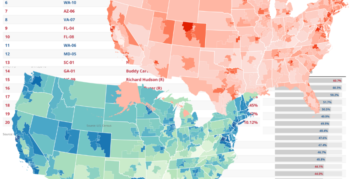 All the House District Data You Never Knew You Needed | Cook Political ...
